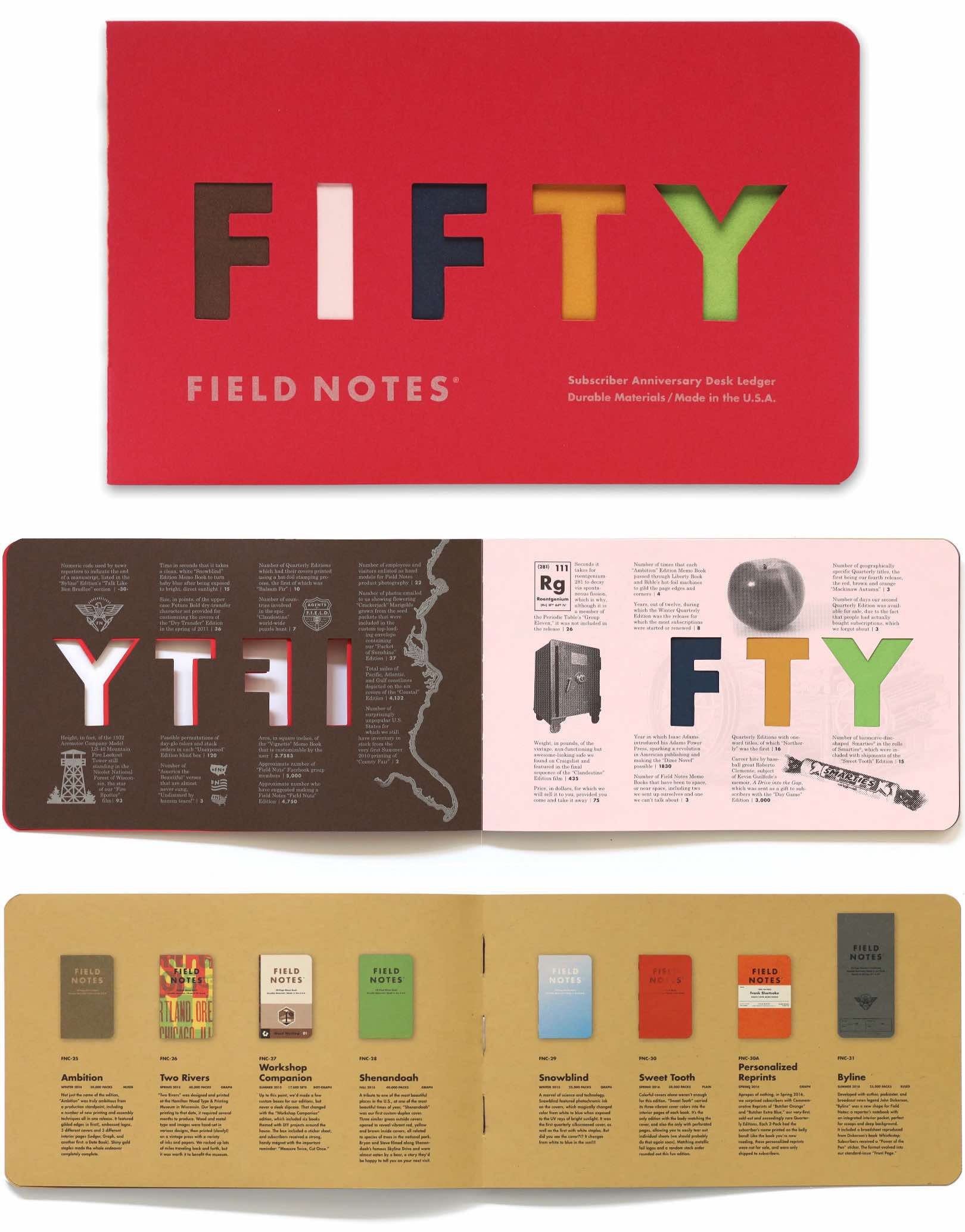 Field Notes “Fifty” Edition — Tools and Toys